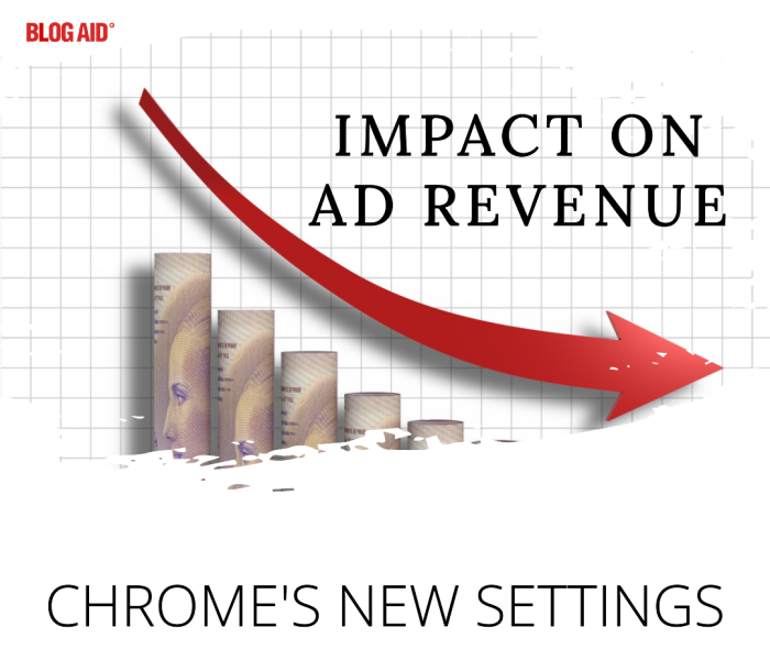 Will the New Chrome Settings Impact Your Ad Revenue? | BlogAid