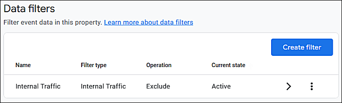 Check Status and Update IP in GA4 Internal Traffic Filter | BlogAid